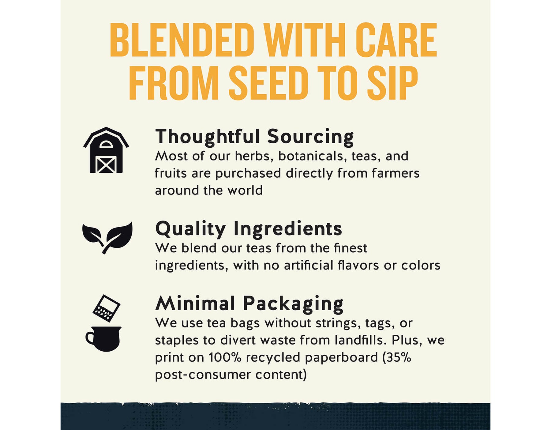 Morning Thunder Tea | Bold Yerba Mate & Black Tea Blend – Celestial ...